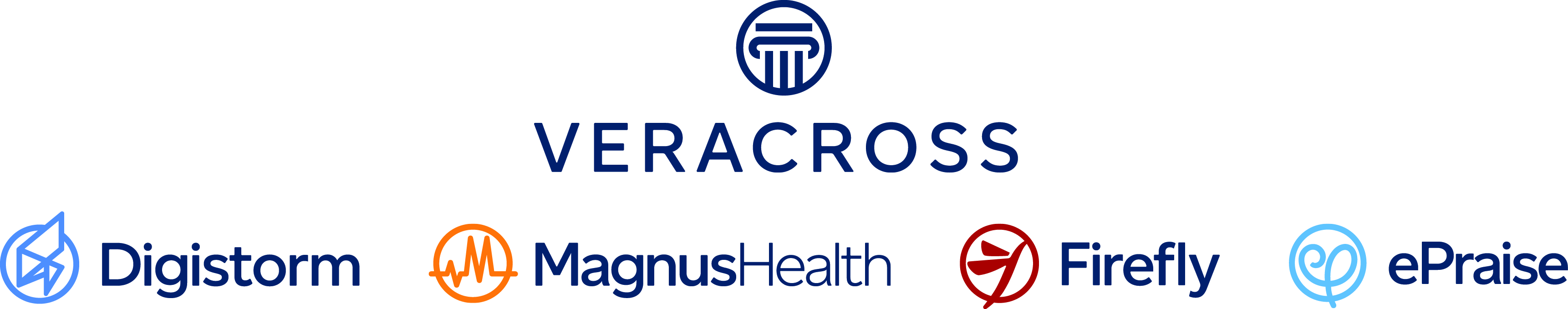 Veracross - Current Openings