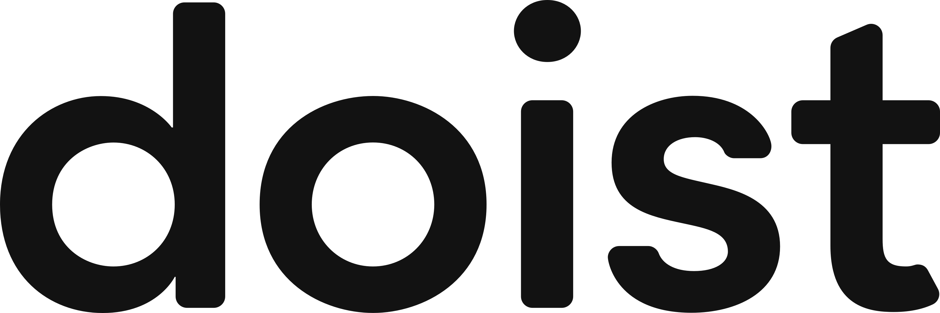 Doist - Current Openings