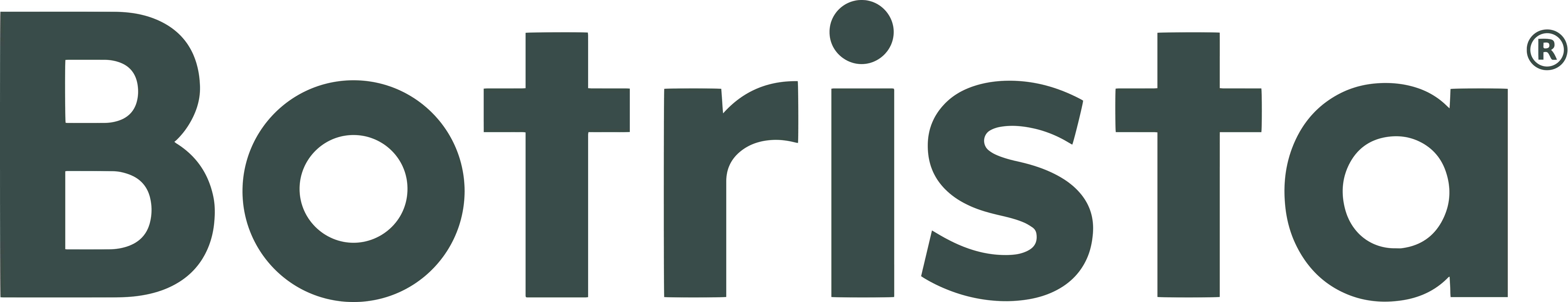 Botrista - Current Openings