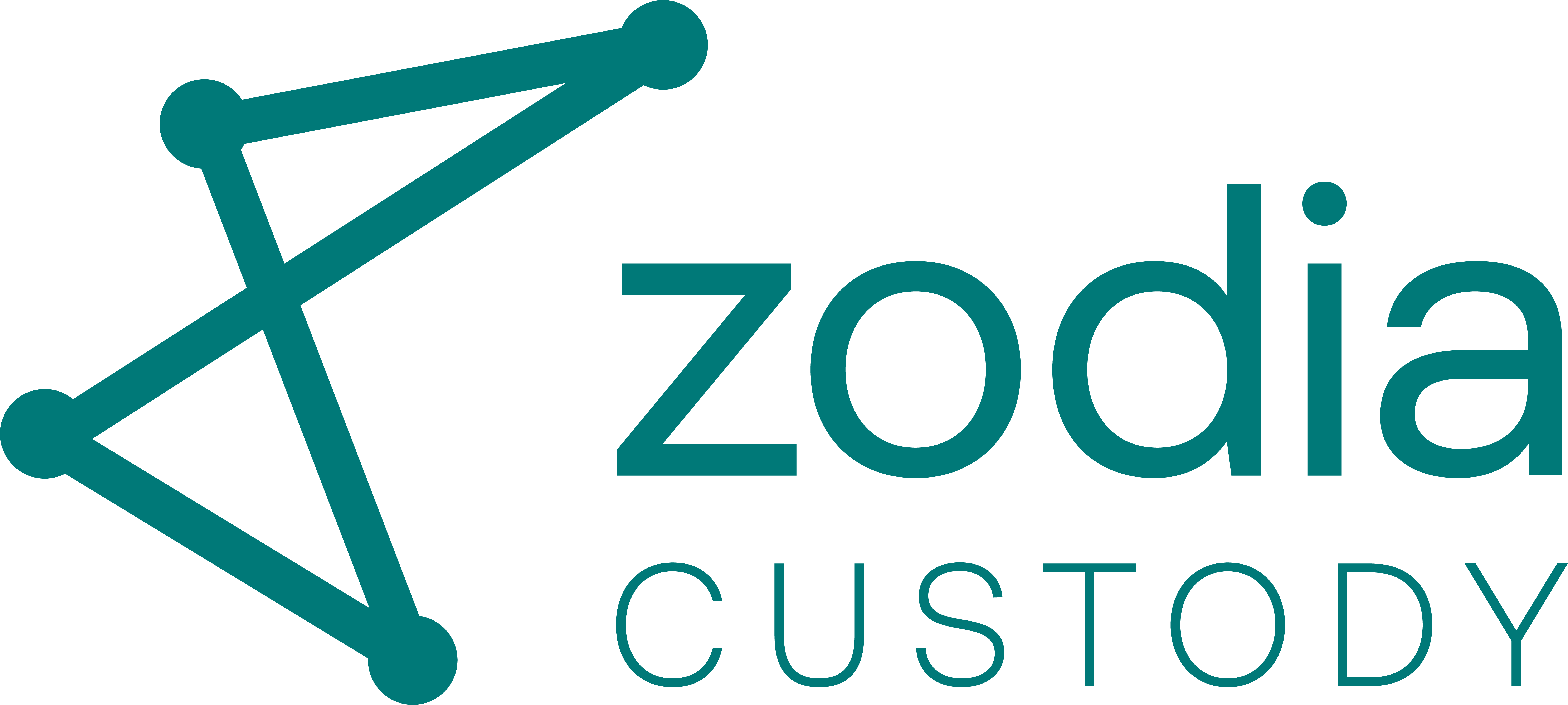 Zodia Custody - Current Openings