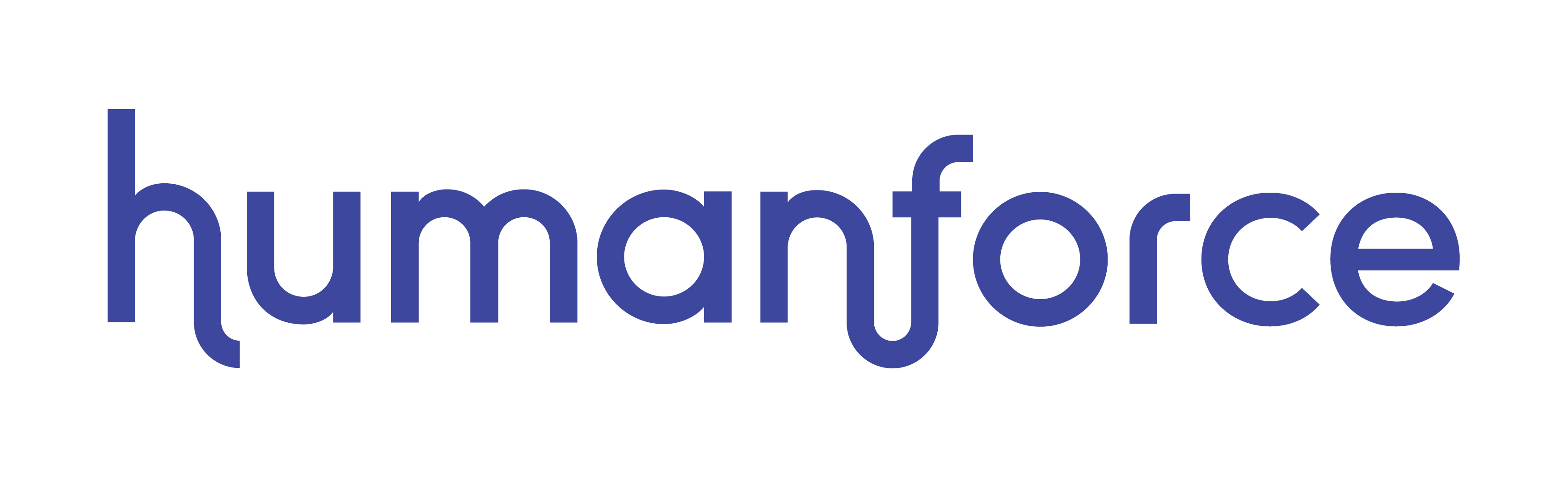 Humanforce - Current Openings