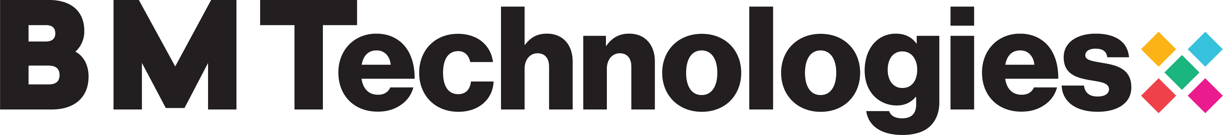 BM Technologies, Inc. - Current Openings